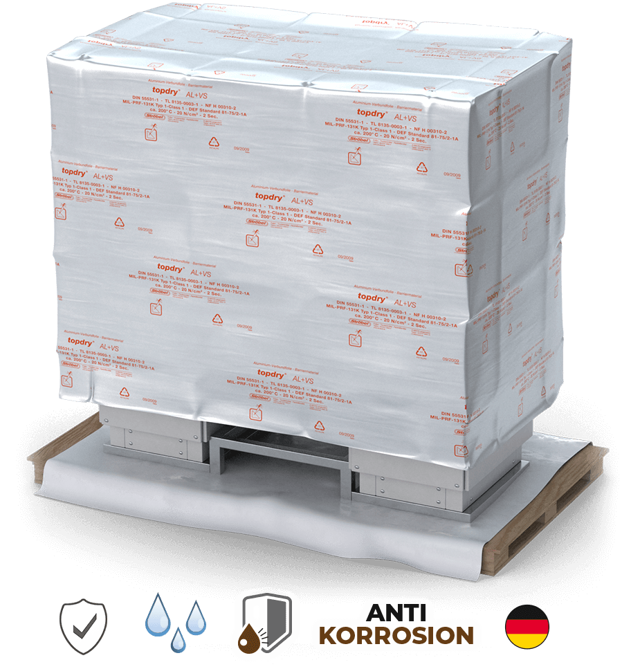 ALU-Line KASTENHAUBEN - Verpackungen direkt vom Hersteller