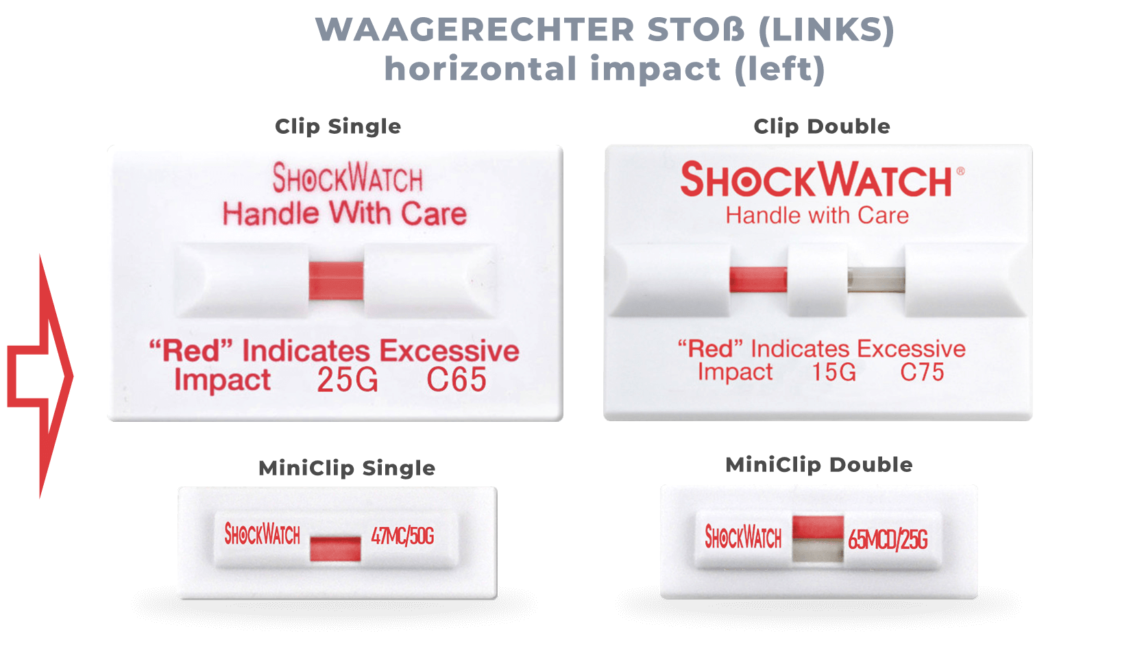 SHOCKWATCH® CLIPS / MINICLIPS - Verpackungen direkt vom Hersteller